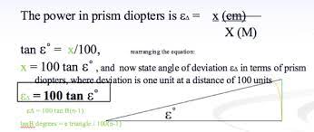 How to Prescribe Vertical and Horizontal Prism – Los Alamos Family ...